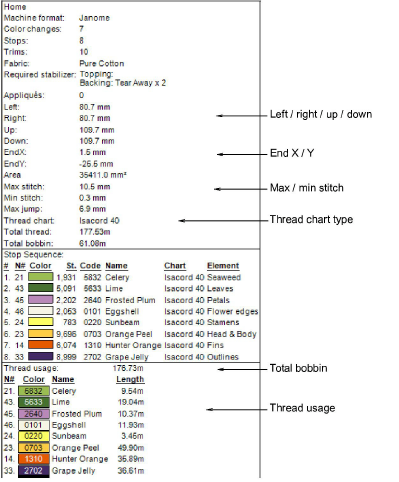 Blocks options | Better Wilcom Docs Site