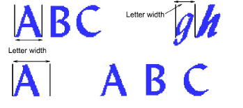 Font considerations | Better Wilcom Docs Site